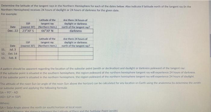 Lab 5 A Solar Declination and the Latitude of Tangent | Chegg.com