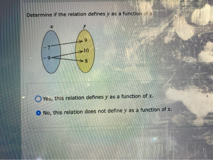 Solved Determine if the relation defines y as a function of | Chegg.com
