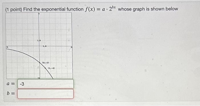 Solved (1 point) Find the exponential function f(x)=a⋅2bx | Chegg.com