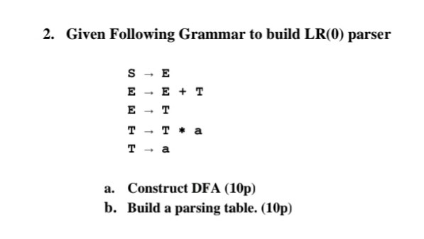 Solved 2. Given Following Grammar to build LR(0) parser E + | Chegg.com