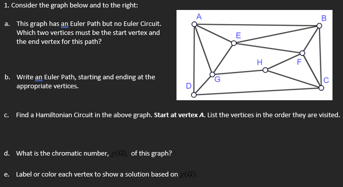 Consider the graph below and to the right:a. ﻿This | Chegg.com