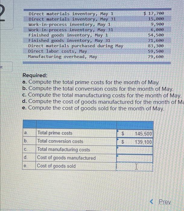 Solved 2 Direct materials inventory, May 1 Direct materials | Chegg.com