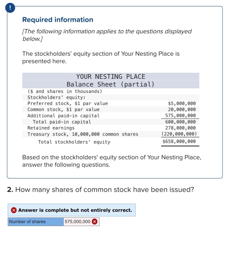 Solved Required information[The following information | Chegg.com