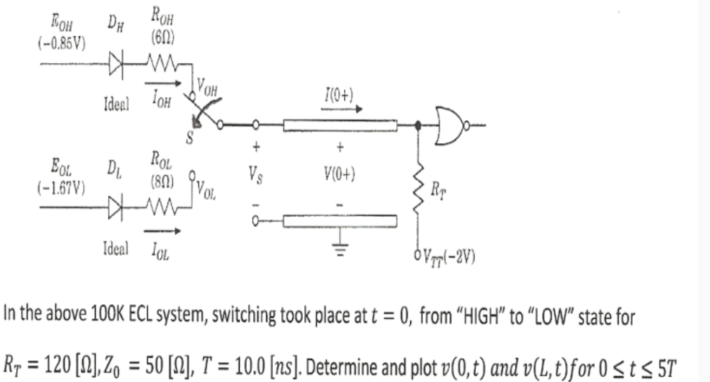 Solved In ﻿the above 100K ﻿ECL system, switching took place | Chegg.com