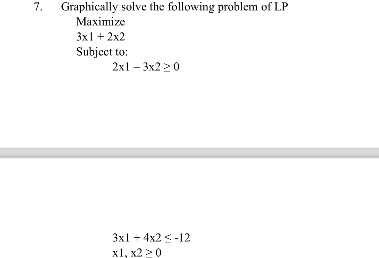 Solved Graphically solve the following problem of LP | Chegg.com