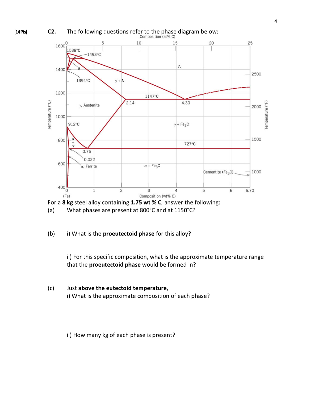 Solved 4[14Pts]C2. ﻿The following questions refer to the | Chegg.com