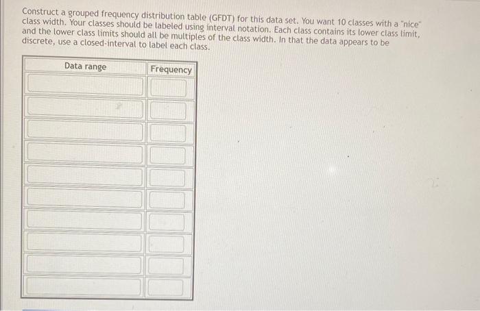 Solved Here is a data set: Construct a grouped frequency | Chegg.com