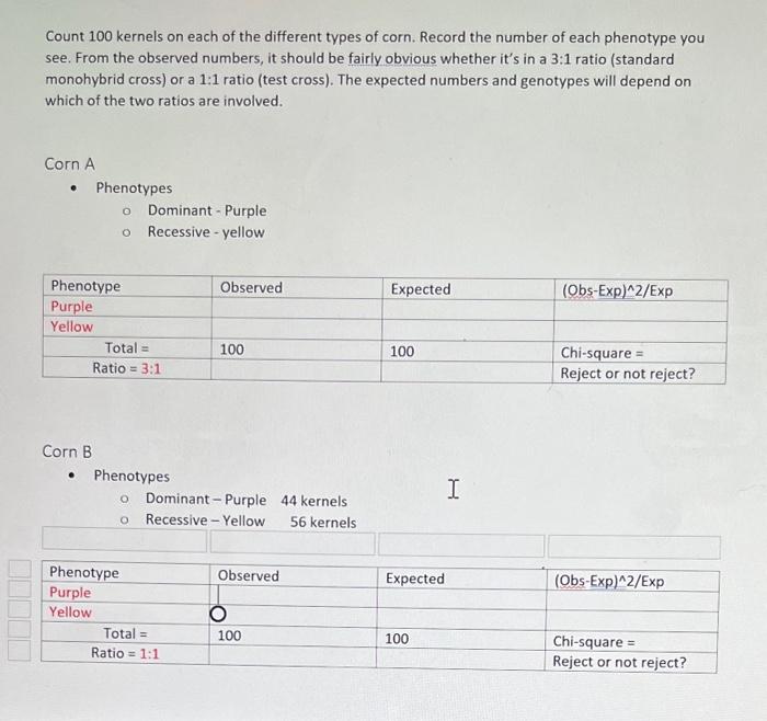 Solved Count 100 kernels on each of the different types of | Chegg.com