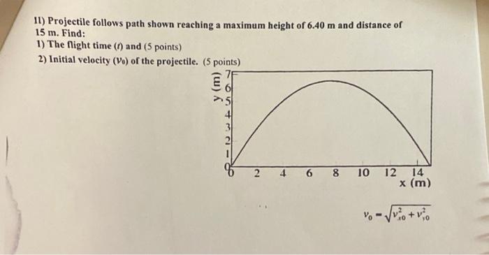 Solved projectile follows path shown reaching a maximum | Chegg.com