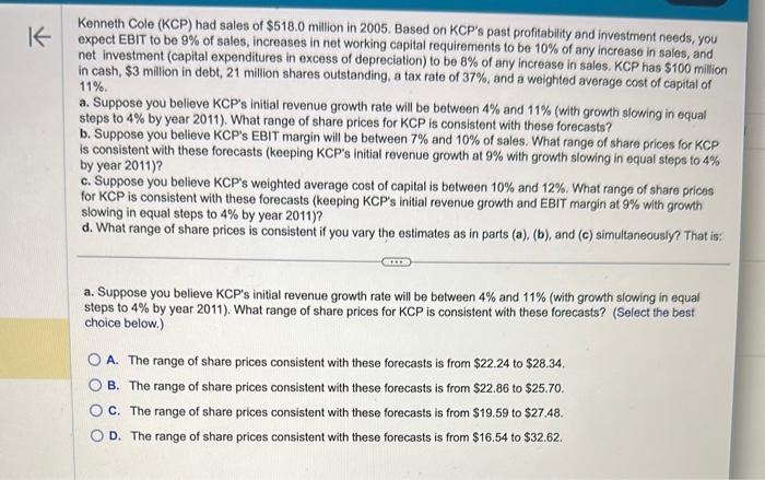 Solved Kenneth Cole (KCP) had sales of $518.0 million in | Chegg.com