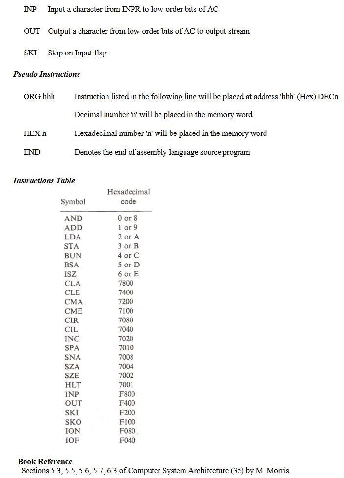 Solved Using ONLY the instructions/assembly language | Chegg.com