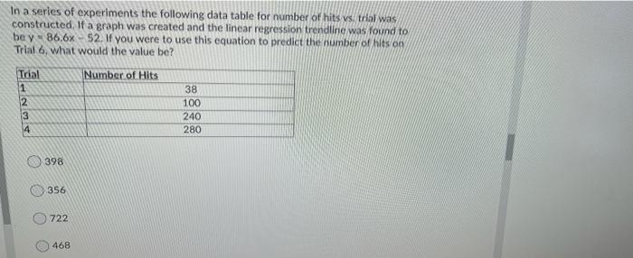 Solved In a series of experiments the following data table | Chegg.com