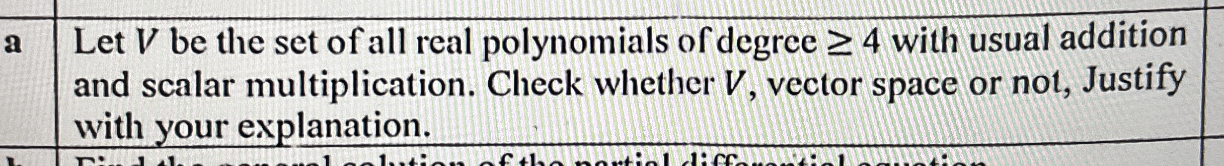Solved Let V ﻿be the set of all real polynomials of degree | Chegg.com