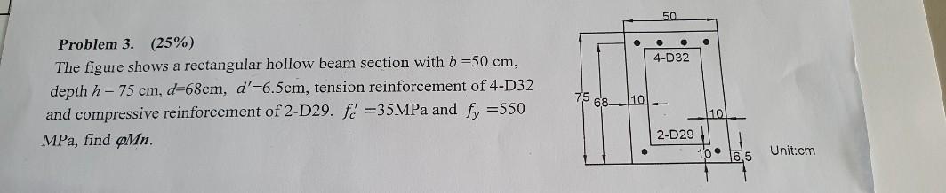 Solved Problem 3. (25\%) The figure shows a rectangular | Chegg.com
