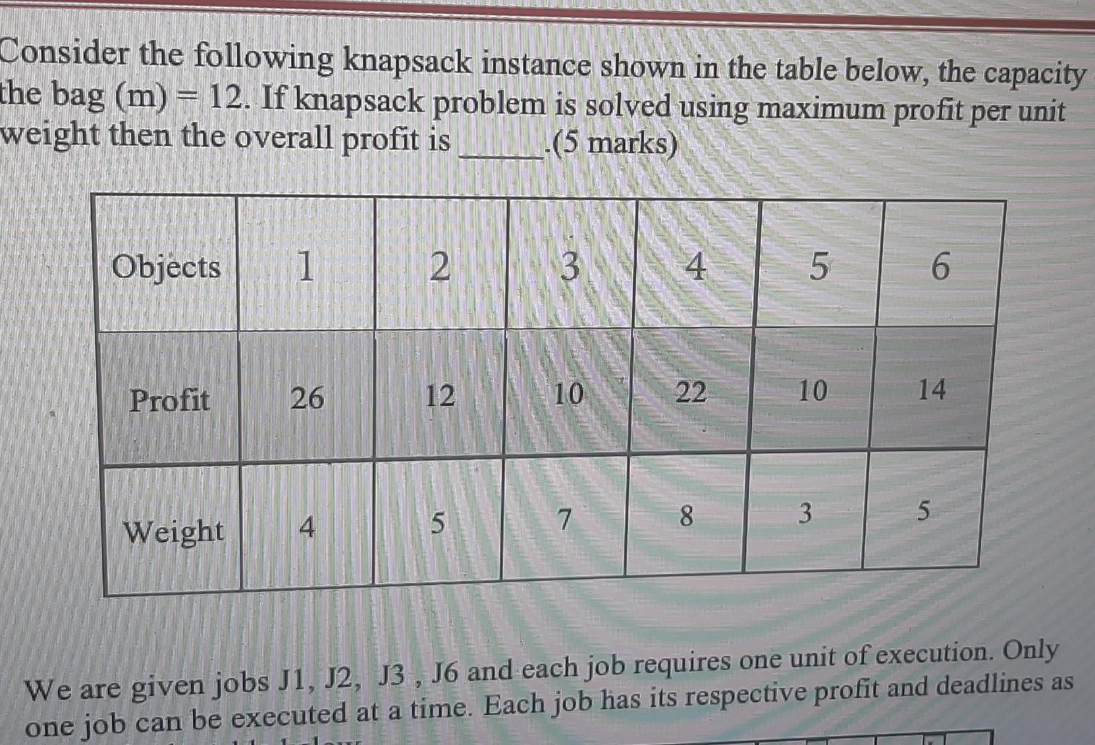 Solved Consider the following knapsack instance shown in the | Chegg.com
