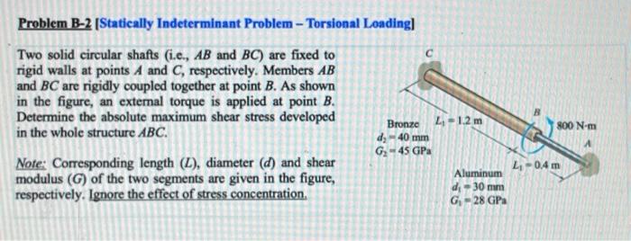 Solved Problem B-2 [Statically Indeterminant Problem - | Chegg.com