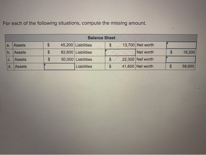 Solved For each of the following situations, compute the | Chegg.com
