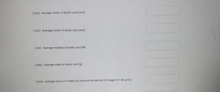Solved REPORT SUMMARY Table view List view Table 2. | Chegg.com