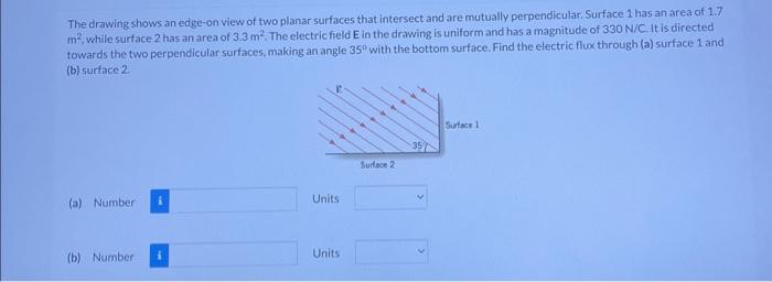 Solved The drawing shows an edge-on view of two planar | Chegg.com
