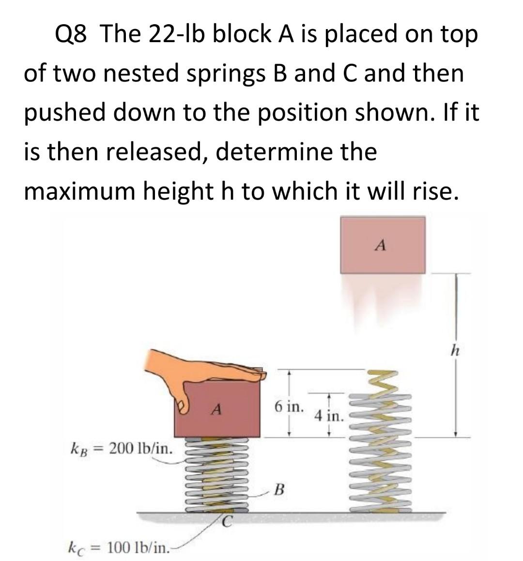 Solved Q8 The 22-lb block A is placed on top of two nested | Chegg.com