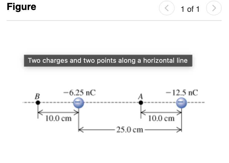 Solved Two point charges are separated by 25.0cm ﻿(see the | Chegg.com