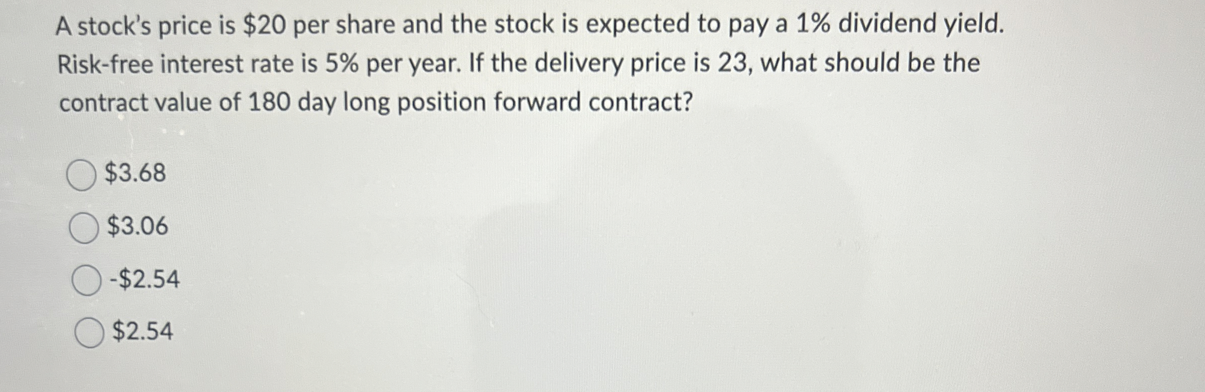 Solved A stock's price is $20 ﻿per share and the stock is | Chegg.com