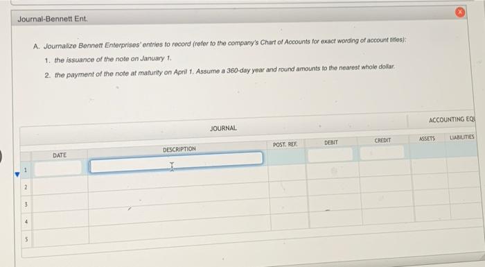 Solved Entries for notes payable Instructions Chart of | Chegg.com