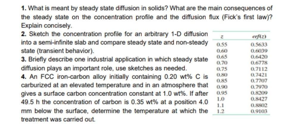 Solved 1. What is meant by steady state diffusion in solids? | Chegg.com