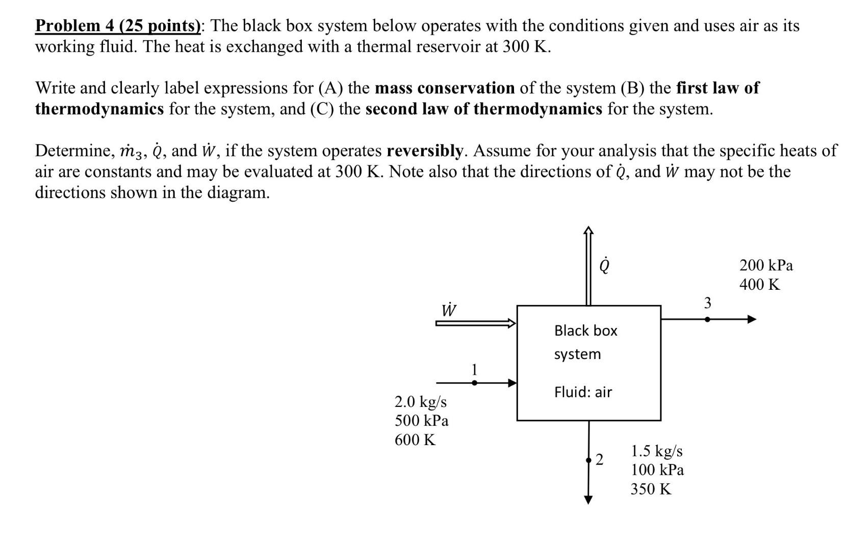 Solved Problem 4 (25 points): The black box system below | Chegg.com