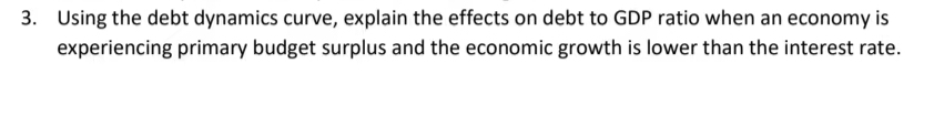 Solved Using the debt dynamics curve, explain the effects on | Chegg.com