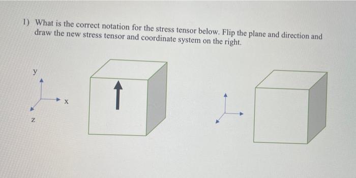 1) What is the correct notation for the stress tensor | Chegg.com