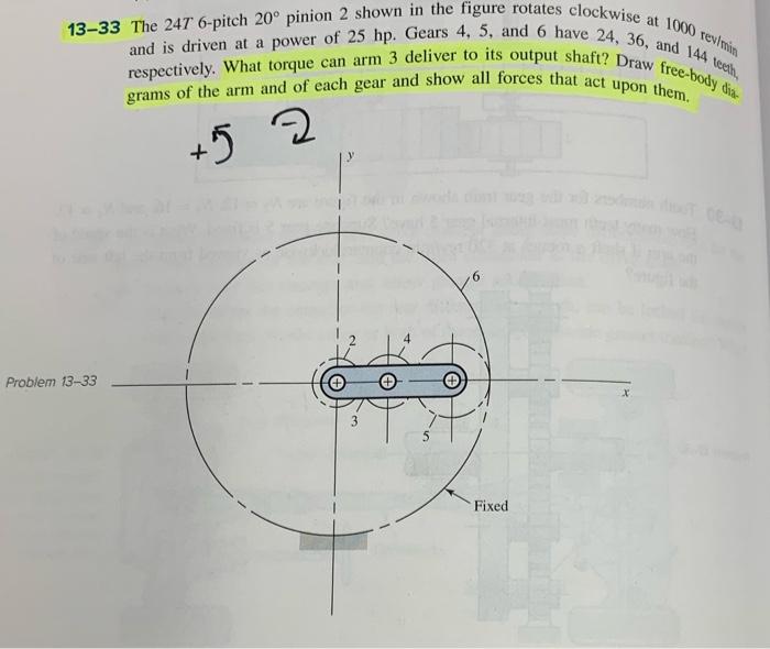 Solved 13-51 The gears shown in the figure have a normal | Chegg.com