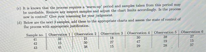 Solved 6. The manufacture of a particular component is | Chegg.com