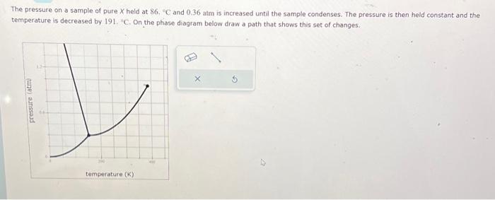 Solved The pressure on a sample of pure X held at 86.∘C and | Chegg.com