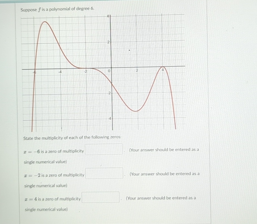 Solved Suppose f ﻿is a polynomial of degree 6 .State the | Chegg.com