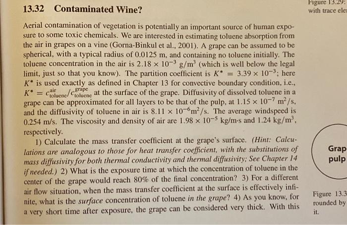 Solved Contaminated Wine? = Aerial contamination of | Chegg.com