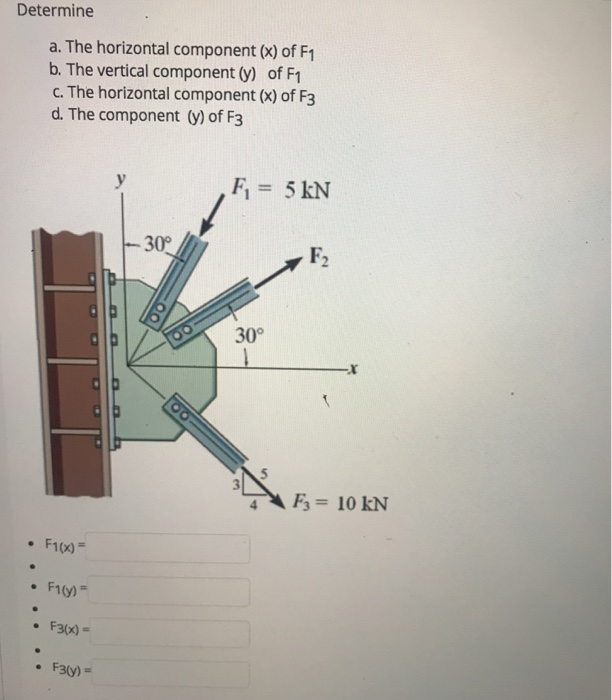 Solved Determine a. The horizontal component (x) of F1 b. | Chegg.com