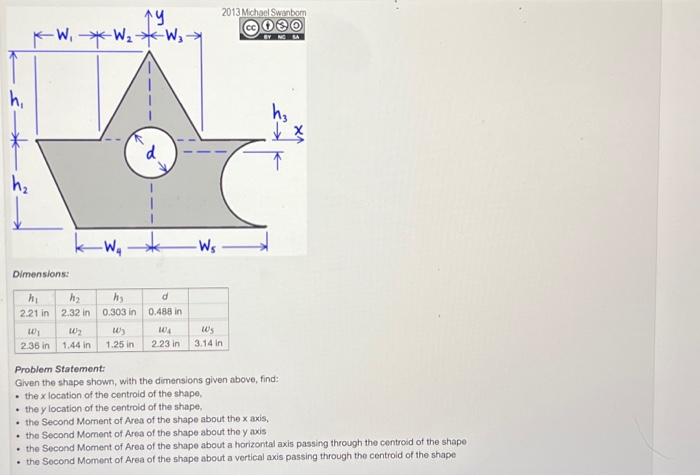 Dimensions: Problem Statement: Given the shape shown, | Chegg.com