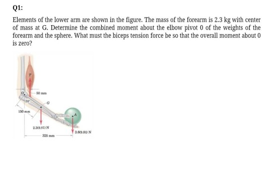 Solved Q1: Elements of the lower arm are shown in the | Chegg.com