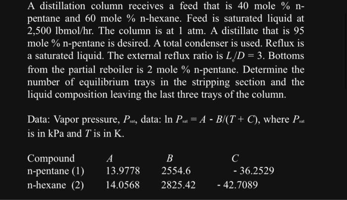 Solved A distillation column receives a feed that is 40 mole | Chegg.com