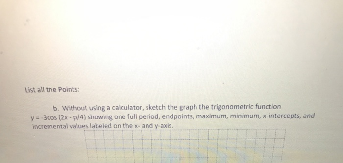 Solved List all the Points: b. Without using a calculator, | Chegg.com