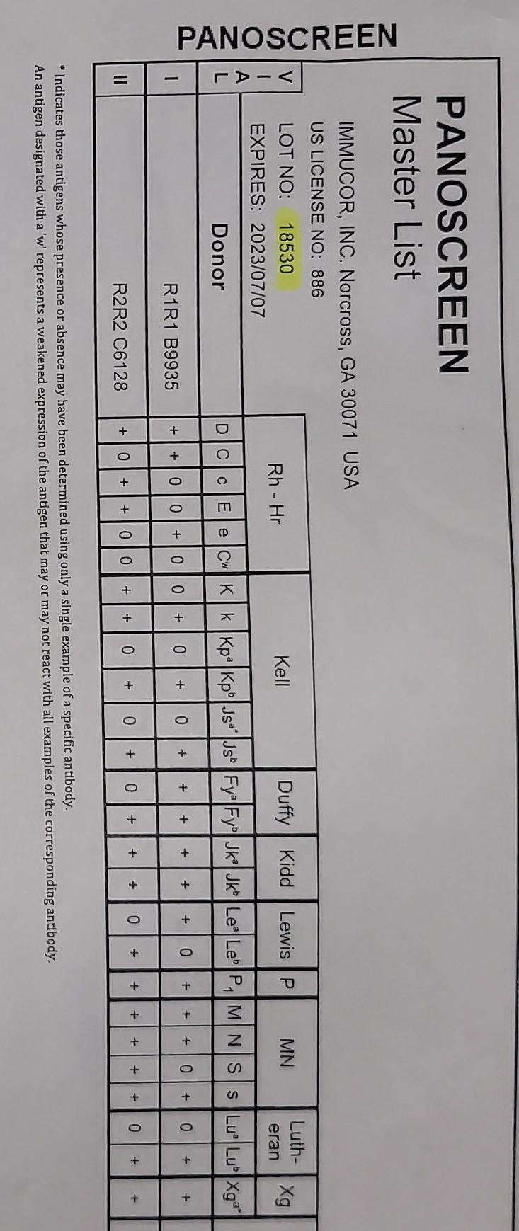 Solved PANOSCREEN | Chegg.com