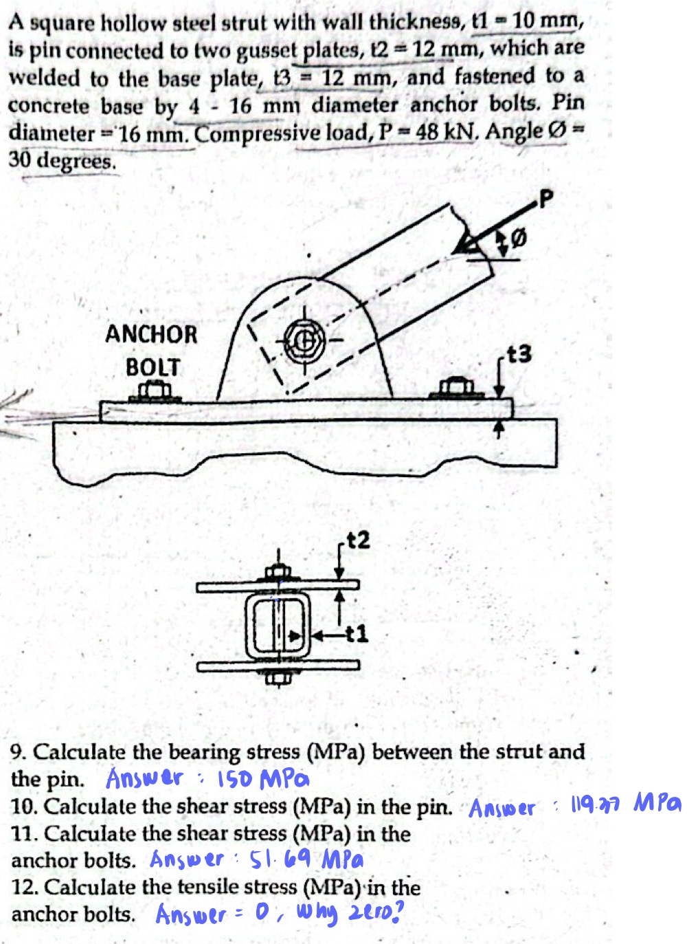 Solved A square hollow steel strut with wall thickness, | Chegg.com