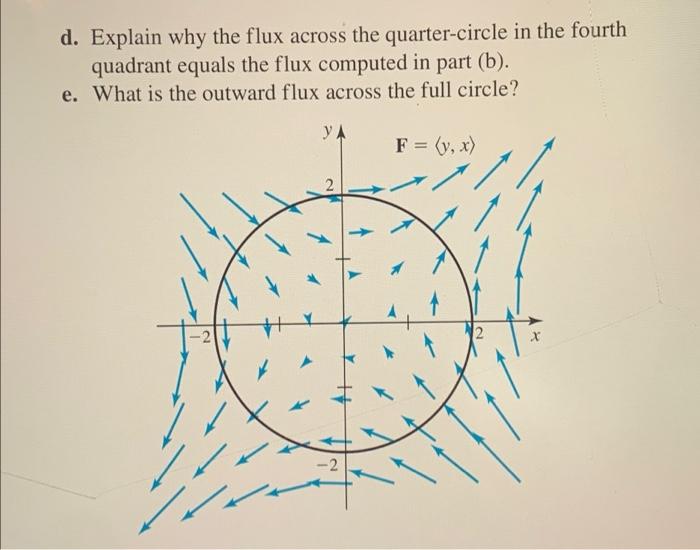 Solved 73. Flux across curves in a vector field Consider the | Chegg.com