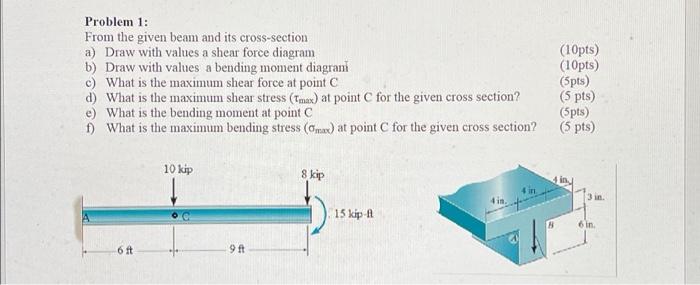 Solved Problem 1: From the given beam and its cross-section | Chegg.com