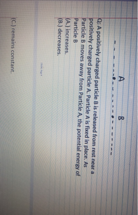 Solved Q: A positively charged particle B is released from | Chegg.com