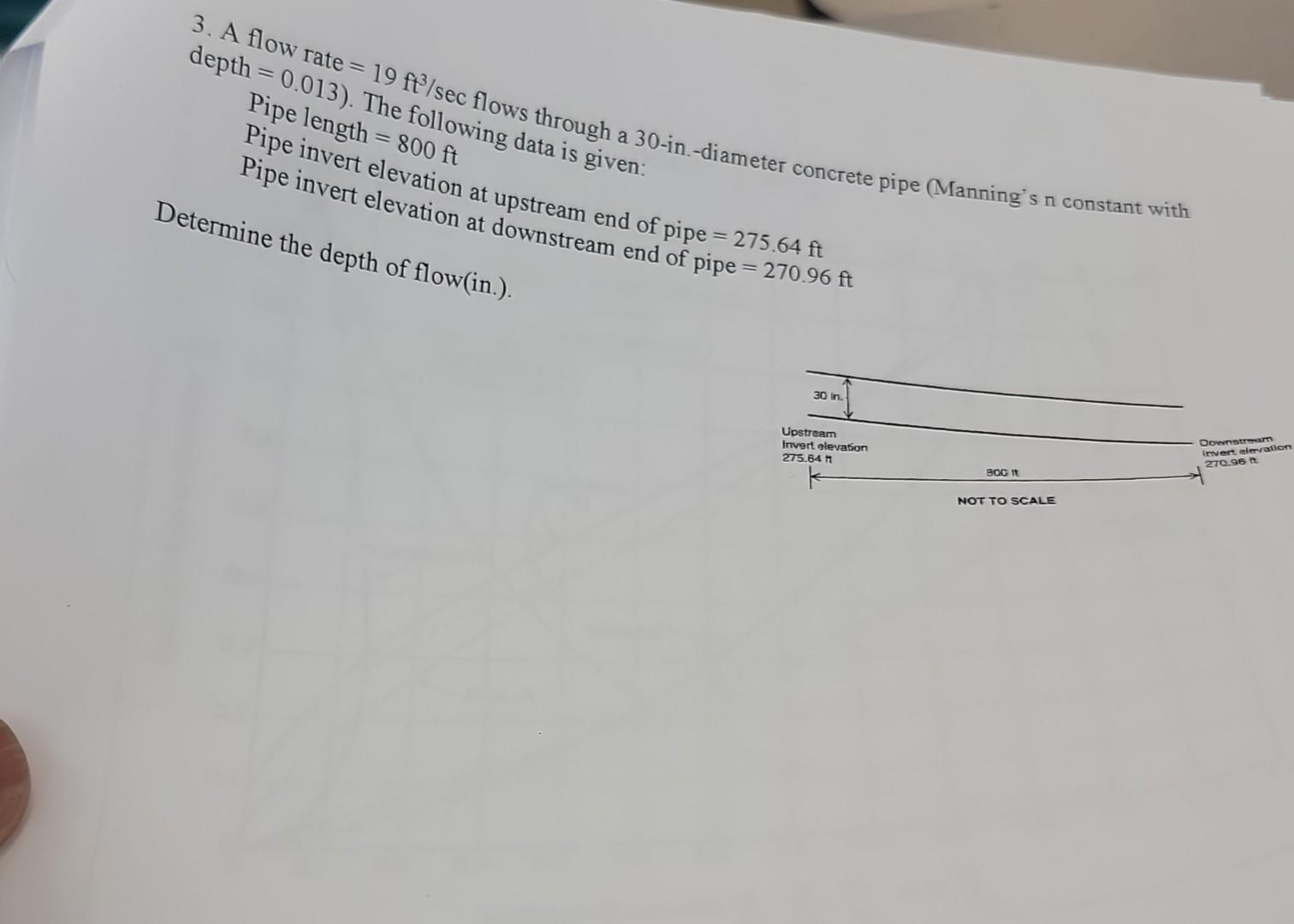 Solved depth =0.013). The follow Pipe length 800ft P ipe | Chegg.com