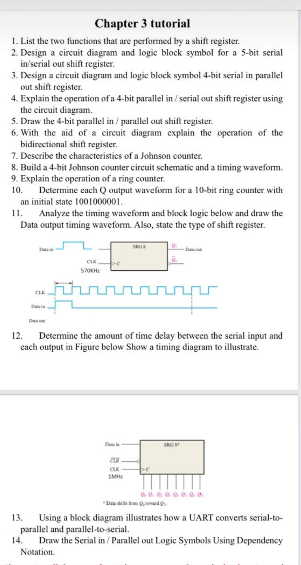 Solved Chapter 3 tutorial 1. List the two functions that are | Chegg.com