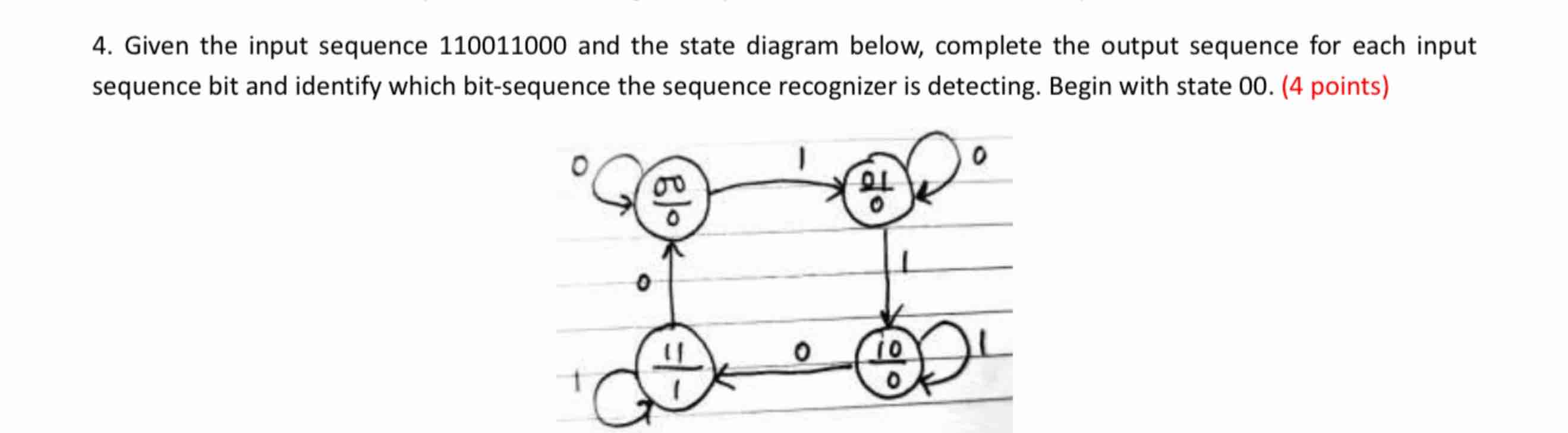 Solved 4. ﻿Given the input sequence 110011000 ﻿and the state | Chegg.com