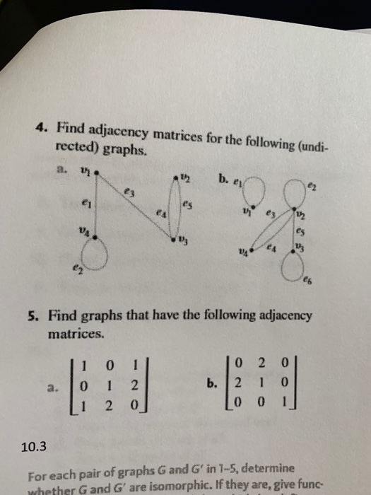 Solved 4. Find adjacency matrices for the following (undi- | Chegg.com